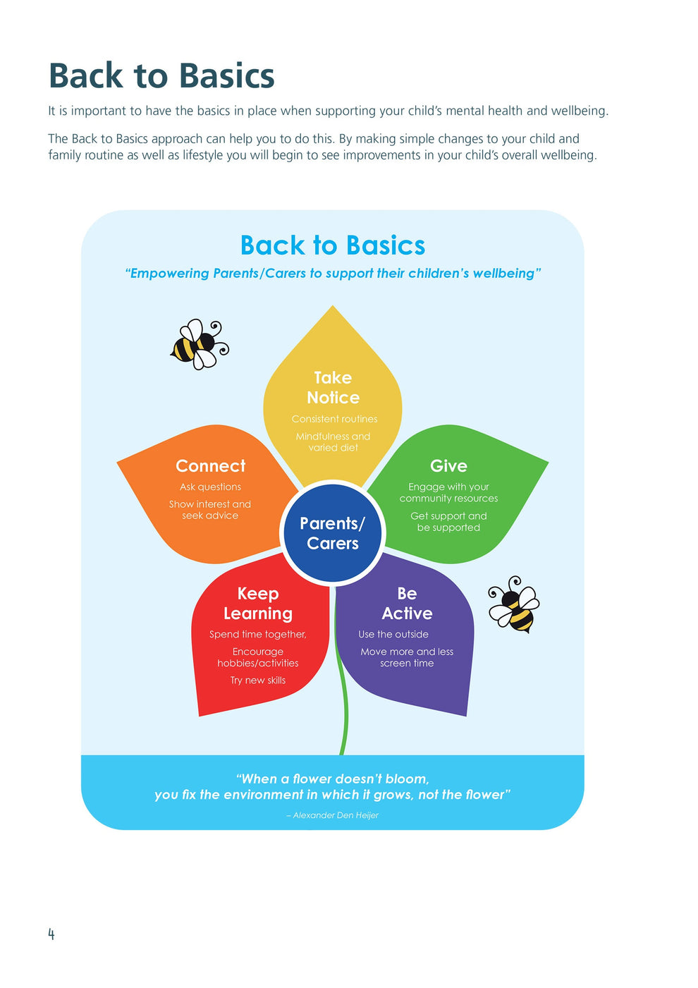 Good Mental Health a Guide for Parents – CAMHS-NHS